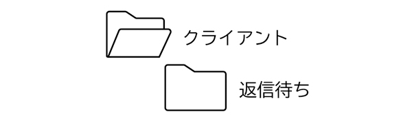不安にさせない、対応漏れを防ぐメール管理法 | NECネクサ 不安にさせない、対応漏れを防ぐメール管理法 | NECネクサ
